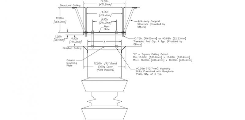 Ceiling Column Motorized Retractable – IMH | International Medical Health