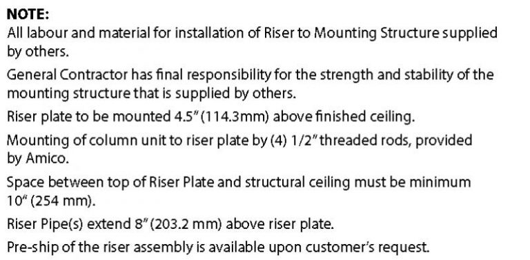 Ceiling Column Motorized Retractable – IMH | International Medical Health