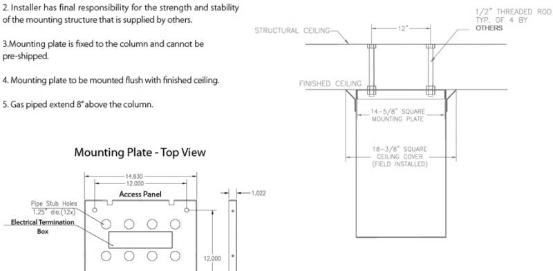 Ceiling Column Rigid LITE (Stationary) – IMH | International Medical Health