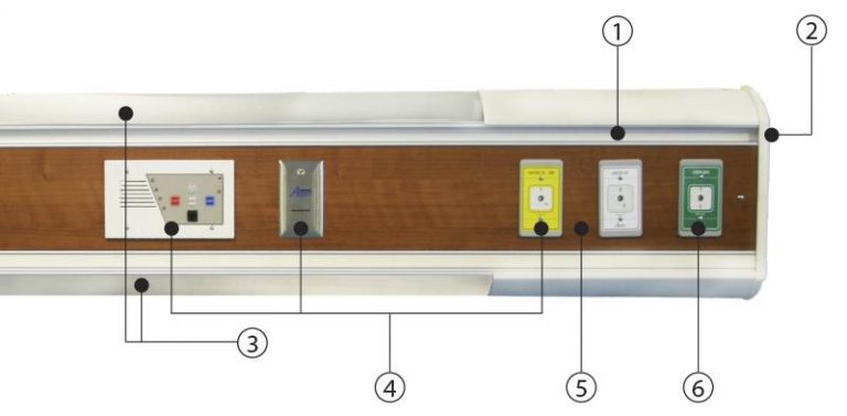 Sapphire Series Surface Mounted Console With Lights – IMH ...
